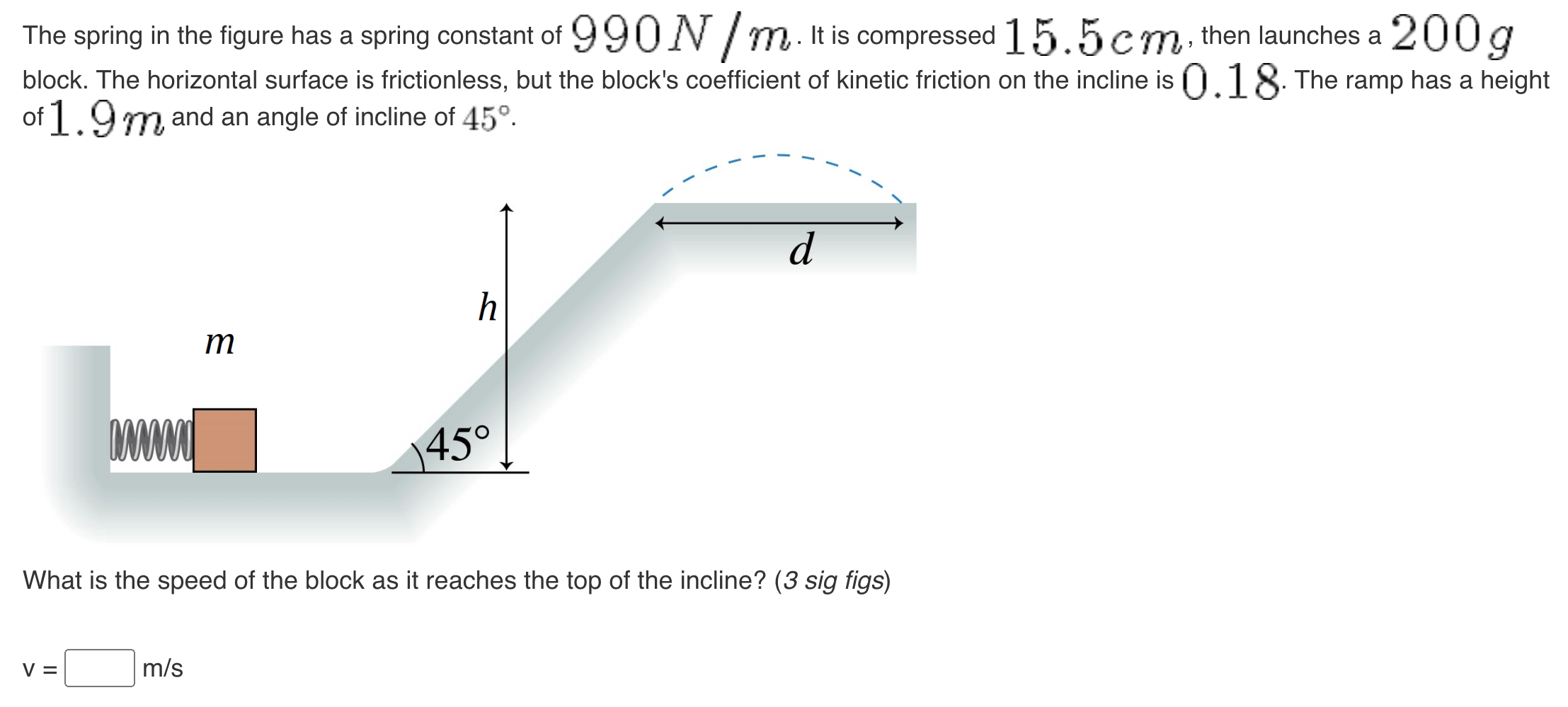 Solved The spring in the figure has a spring constant of | Chegg.com
