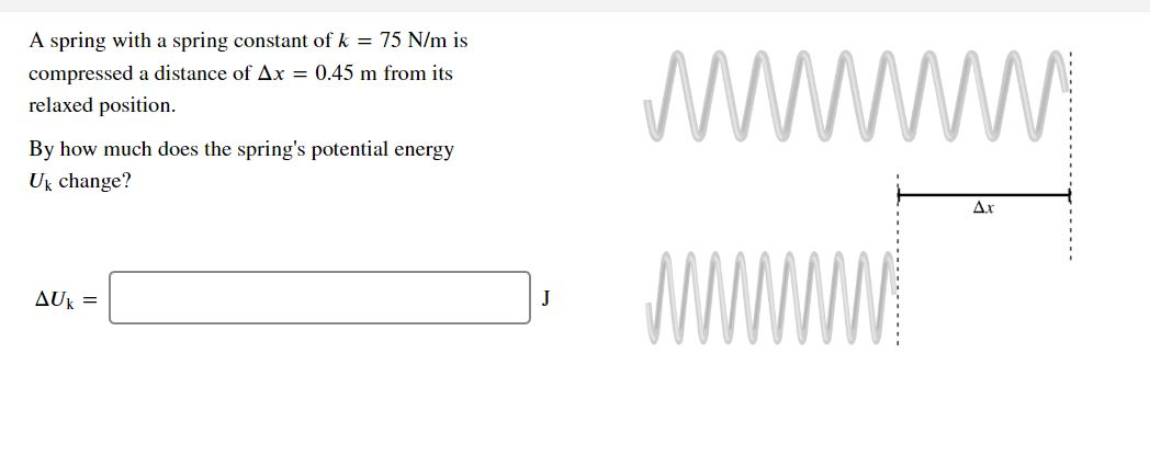 Solved A spring with a spring constant of k = 75 N/m is | Chegg.com