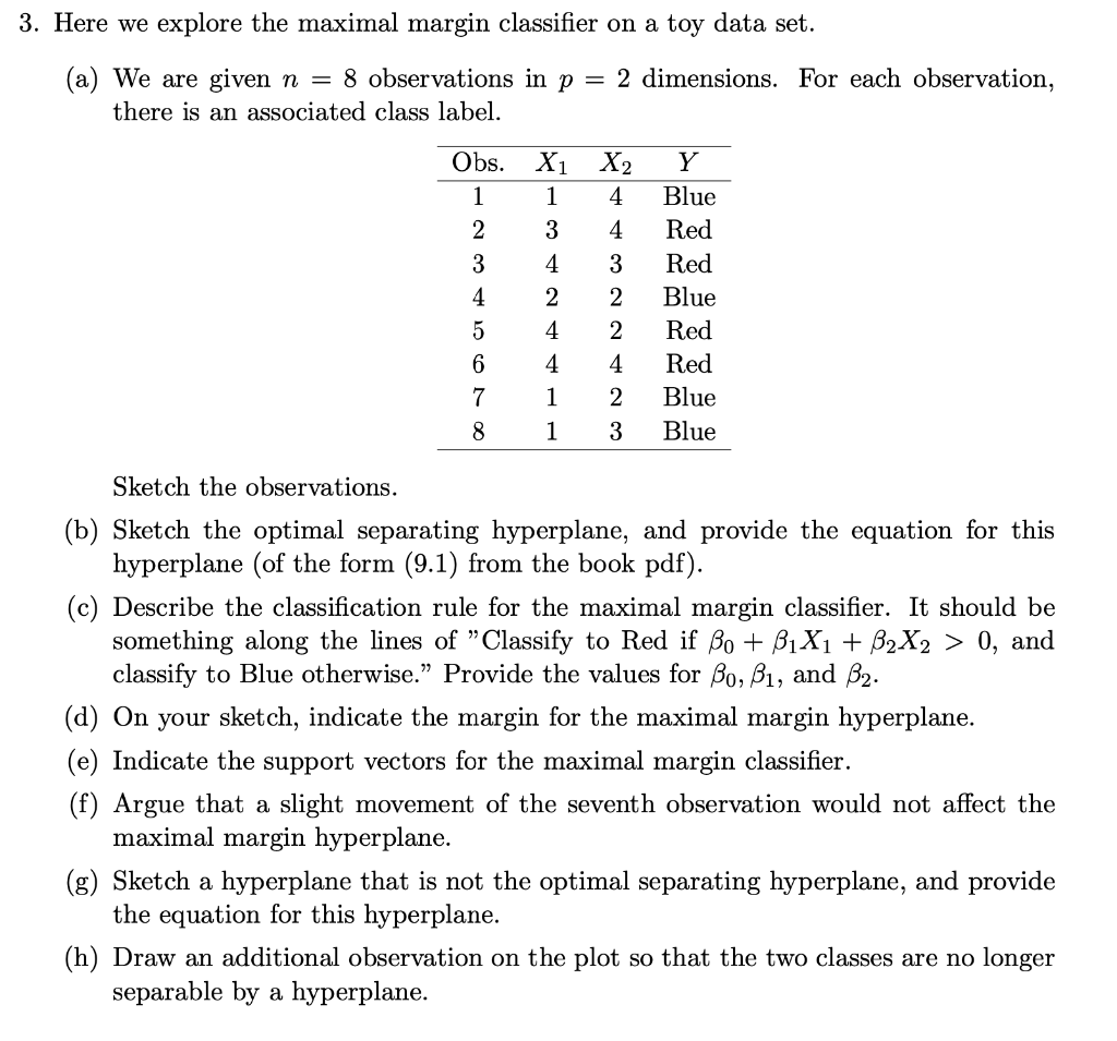 Solved 3. Here we explore the maximal margin classifier on a | Chegg.com