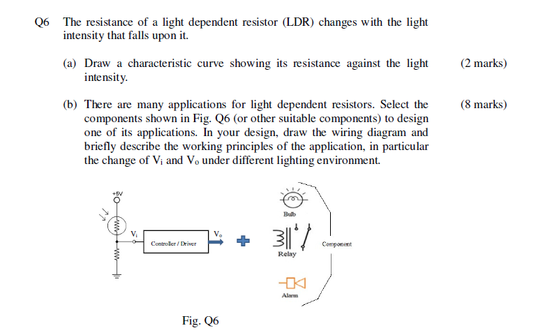 Solved Q6 The resistance of a light dependent resistor (LDR) | Chegg.com