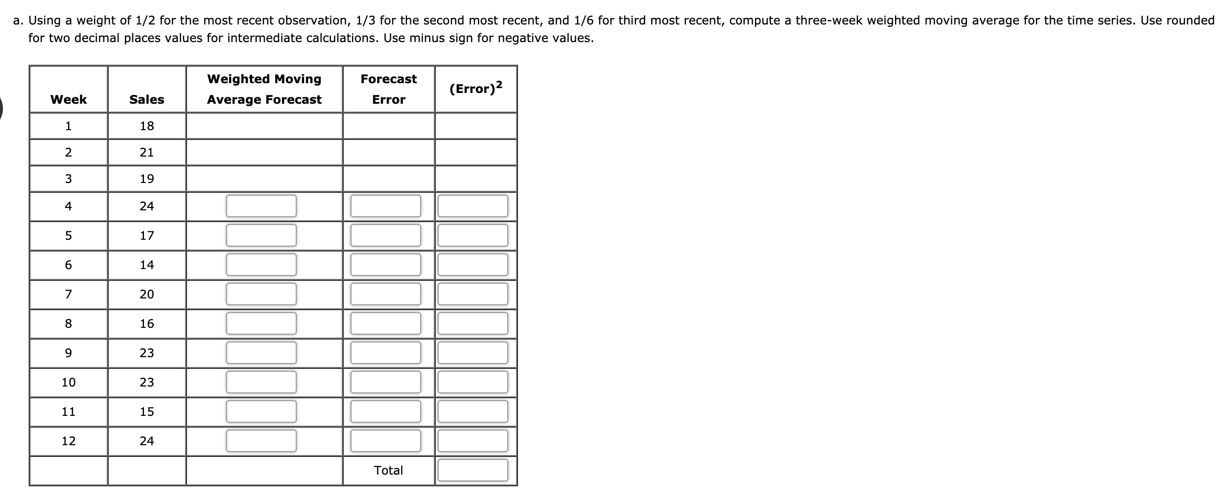 Solved Problem 15-07 (Algorithmic) Refer to the gasoline | Chegg.com