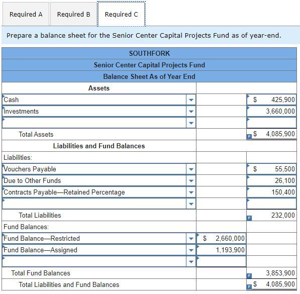 This year Southfork began work on a senior center to | Chegg.com