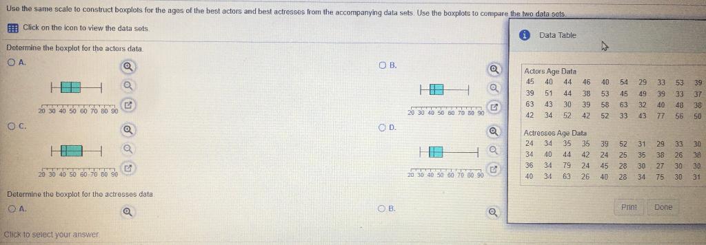 Solved 40 33 53 Use the same scale to construct boxplots for | Chegg.com