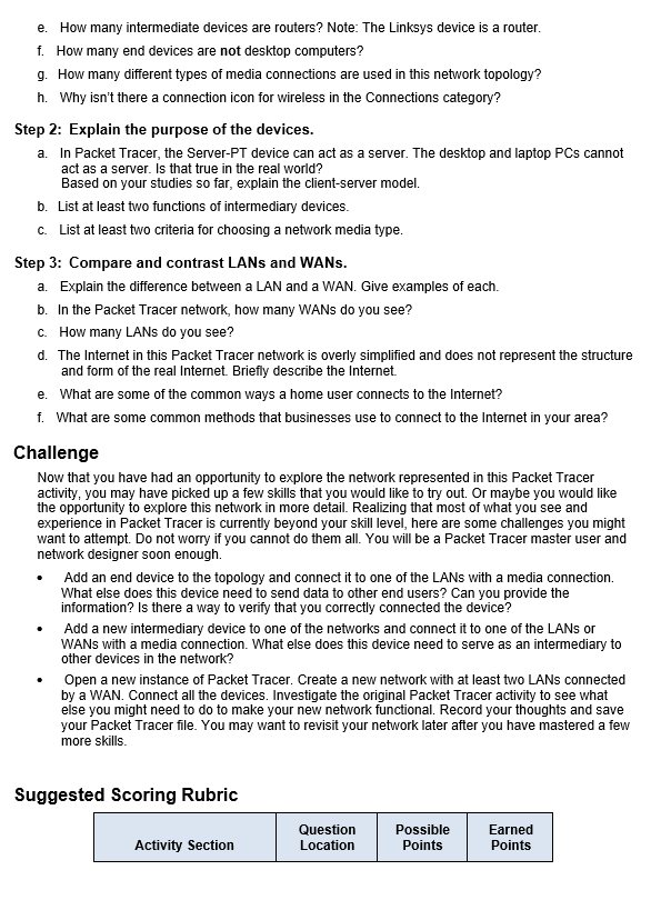 Solved Packet Tracer - Network Representation Objectives | Chegg.com