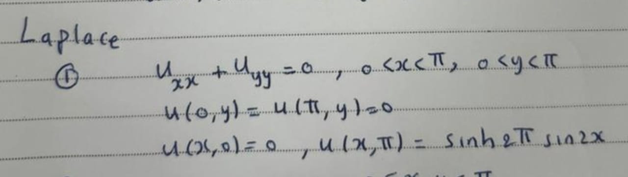Solved solve by Method of separation of variables | Chegg.com