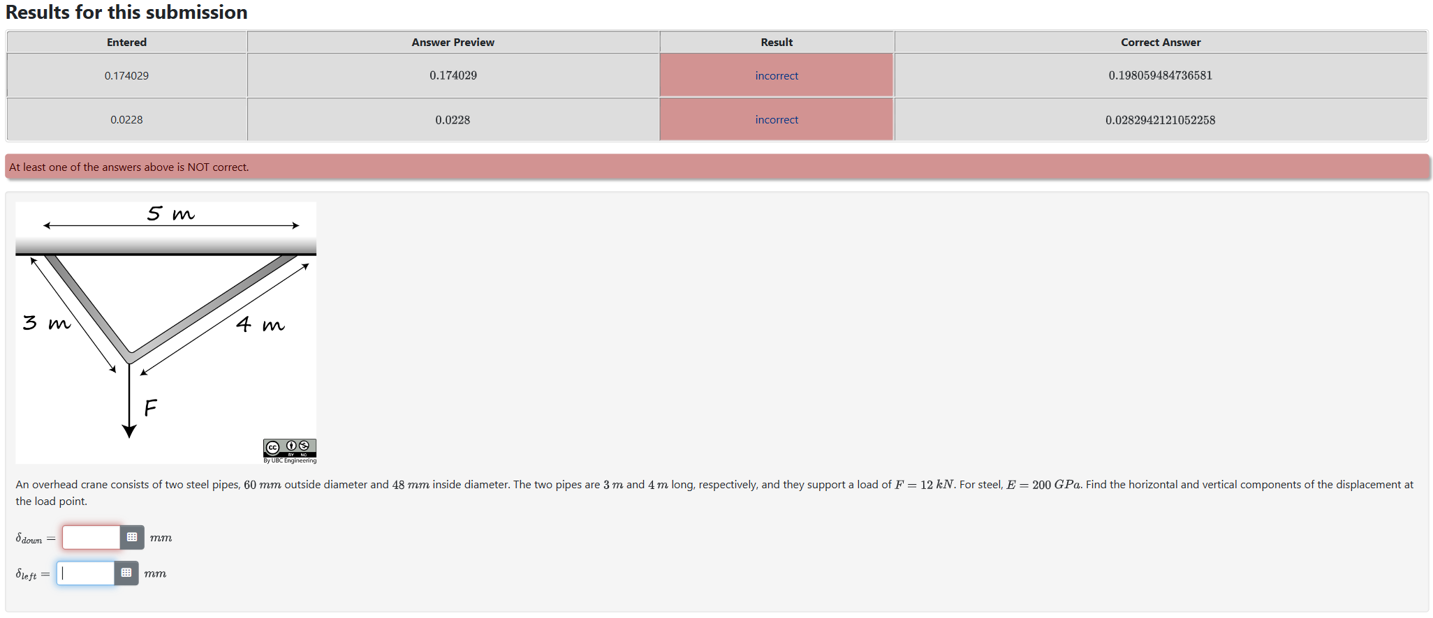 Please solve for the resultant horizontal and | Chegg.com