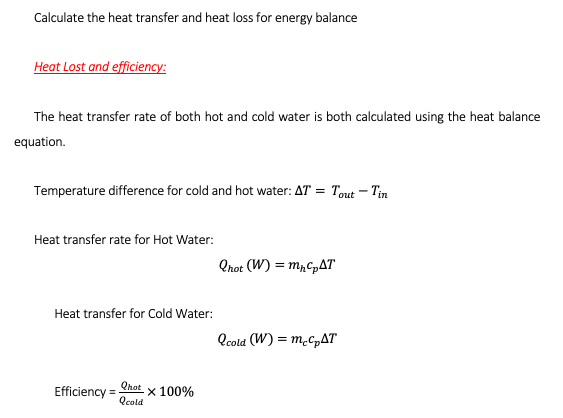 Solved Calculate the heat transfer and heat loss for energy | Chegg.com