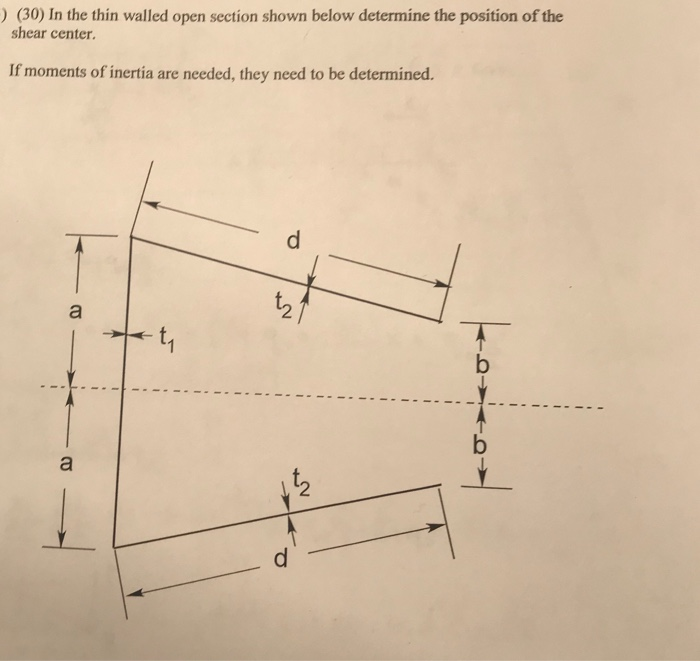 Solved In the thin walled open section shown below determine | Chegg.com