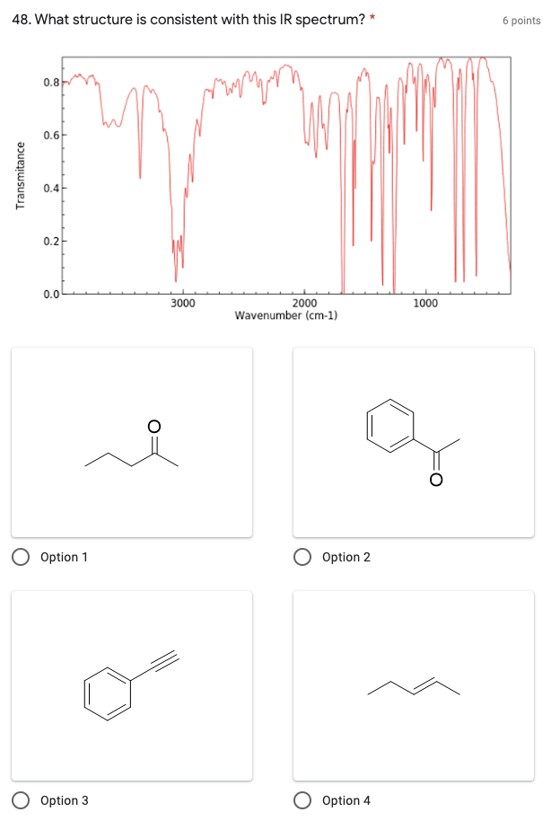 Solved 48. What structure is consistent with this IR | Chegg.com