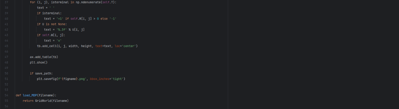 Solved How can i fix my code??? utils.py is used to load the | Chegg.com