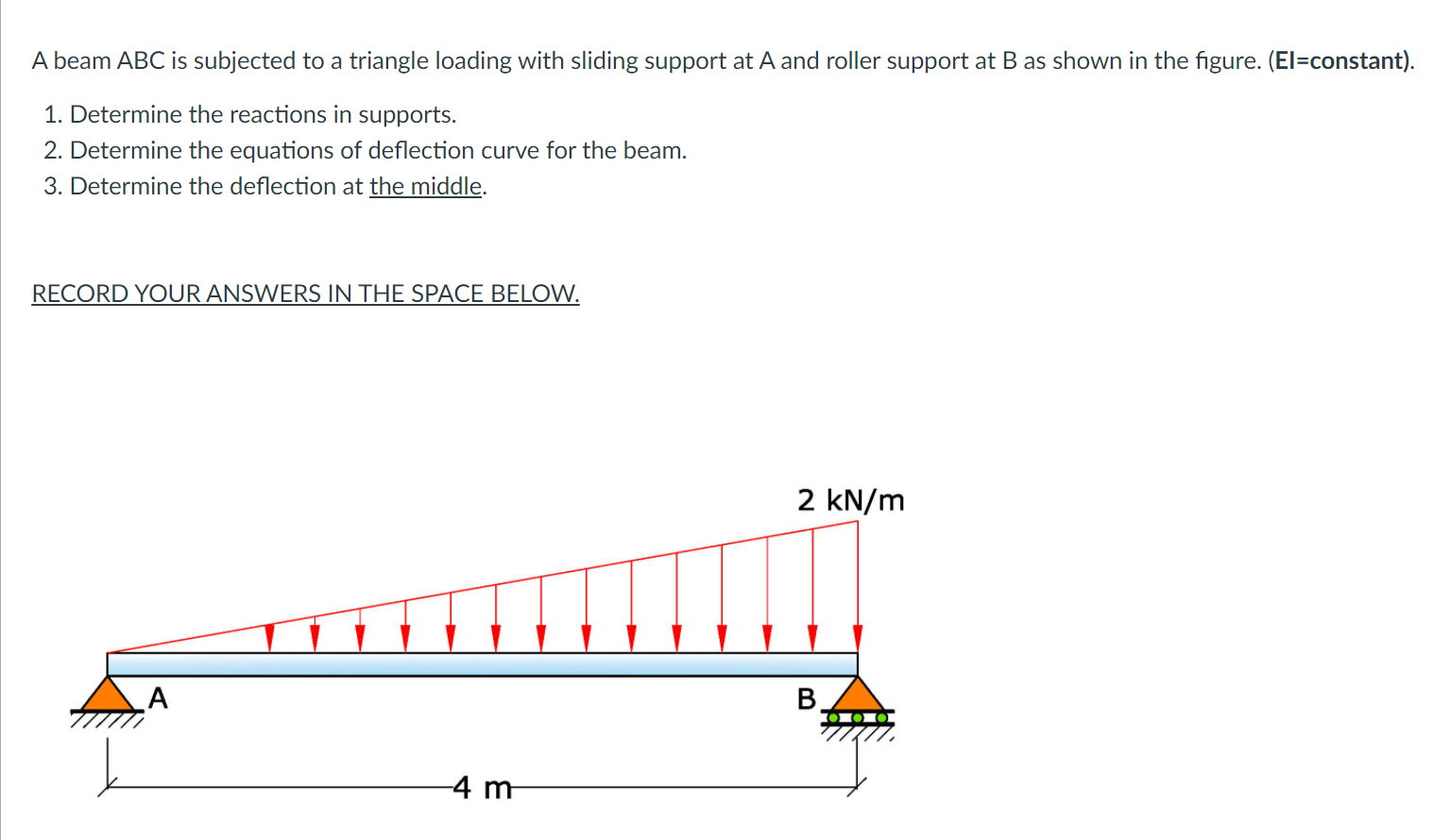 Solved A beam ABC is subjected to a triangle loading with | Chegg.com
