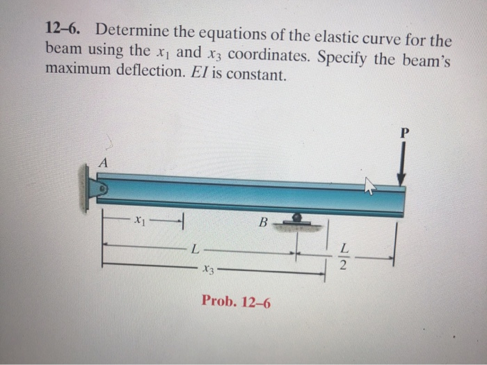Solved 12-6. Determine the equations of the elastic curve | Chegg.com