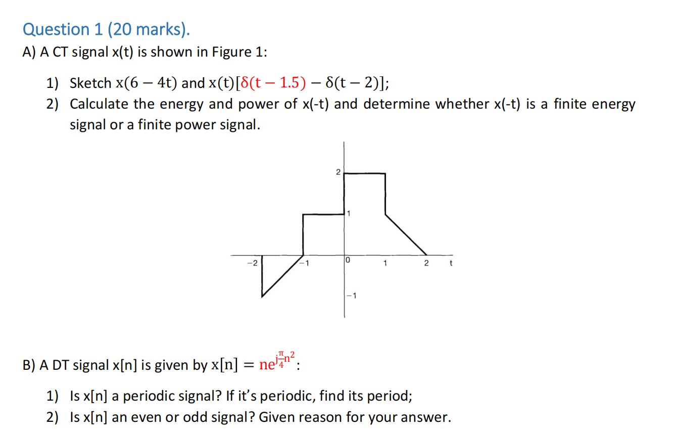 Solved Question 1 (20 marks). A) A CT signal x(t) is shown | Chegg.com