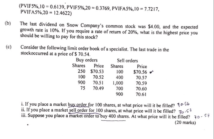 Solved (20 marks) V. (a) You have just purchased 10-year, | Chegg.com