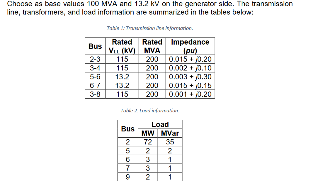 Choose as base values 100 MVA and 13.2 kVon the | Chegg.com