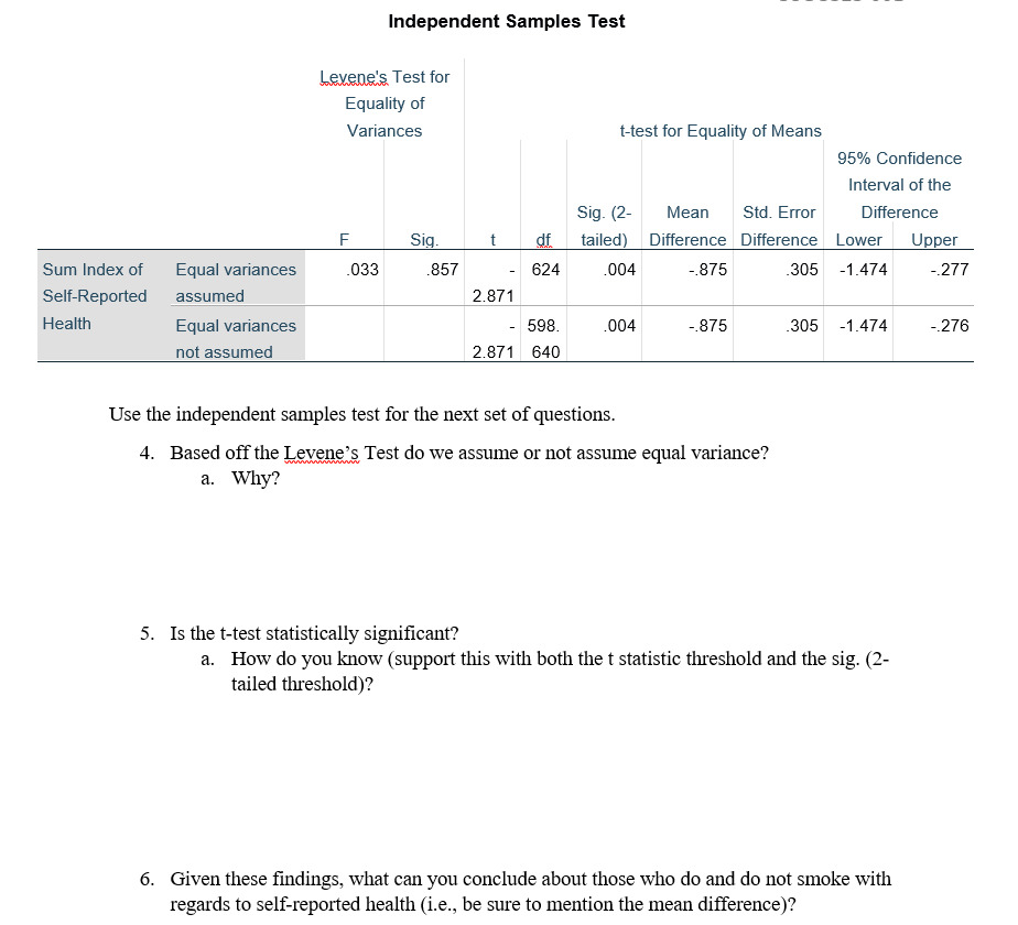 Solved Use the independent samples test for the next set | Chegg.com