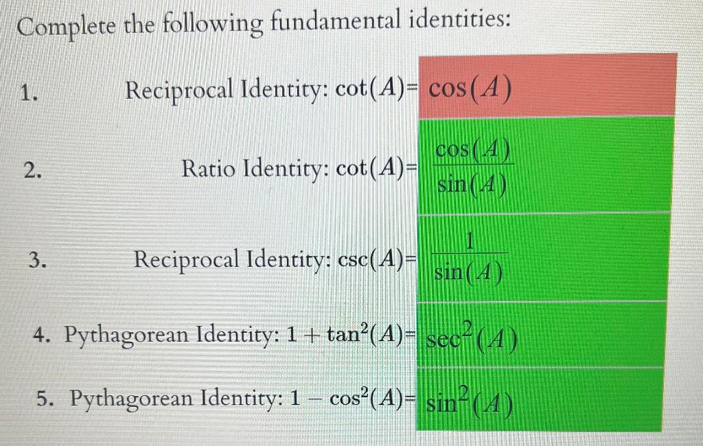 Solved Complete the following fundamental identities: 1. | Chegg.com