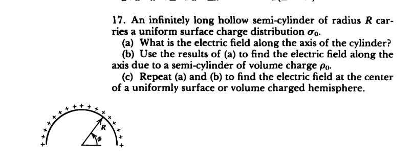 Solved 17. An infinitely long hollow semi-cylinder of radius | Chegg.com