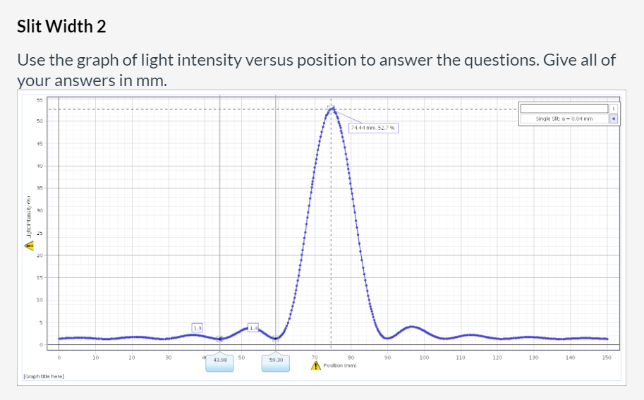 Solved a. What is the distance to the first order minimum? | Chegg.com