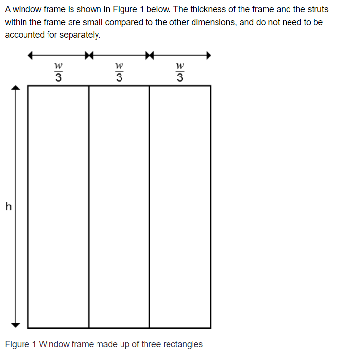 Solved A window frame is shown in Figure 1 below. The | Chegg.com