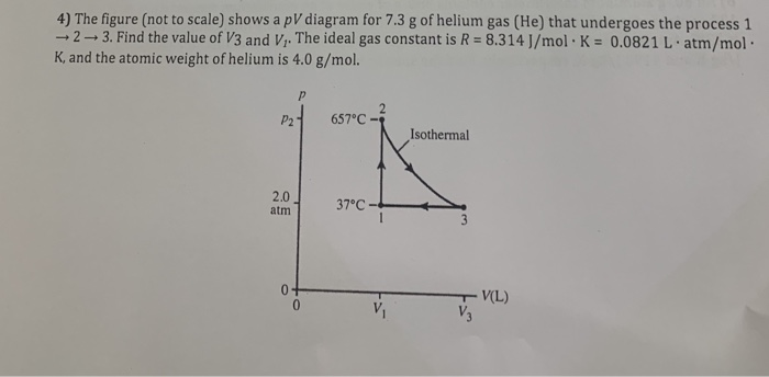 Solved 4) The figure (not to scale) shows a pV diagram for | Chegg.com