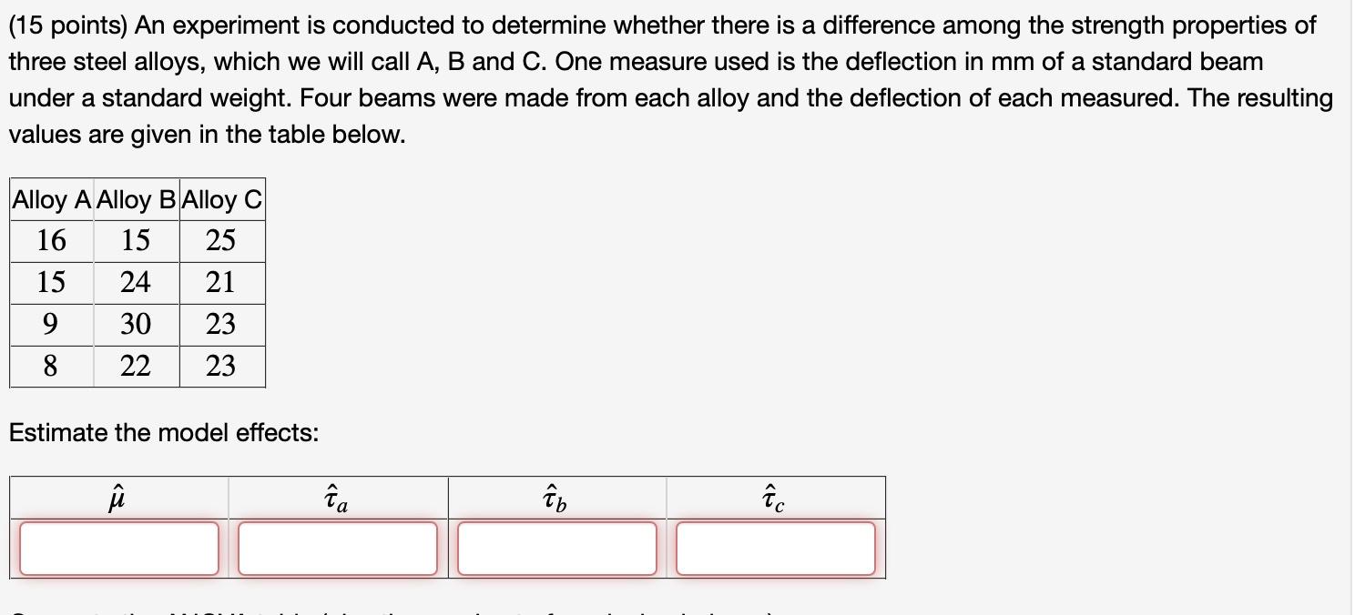Solved (15 points) An experiment is conducted to determine | Chegg.com