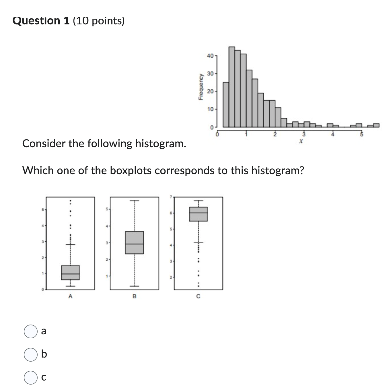 Solved Question 1 (10 points)Consider the following | Chegg.com Solved Question 1 (10 points)Consider the following | Chegg.com