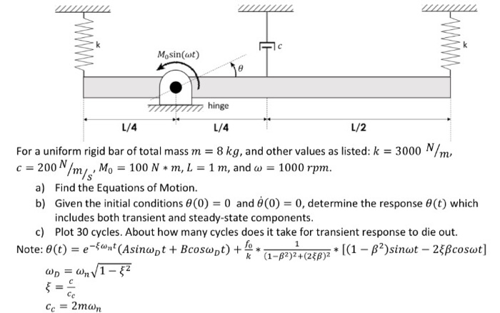 Solved Experimental results for heat transfer over a flat | Chegg.com