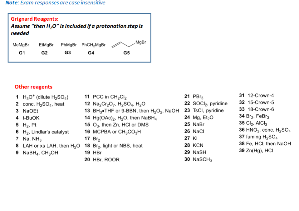 Solved Using the reagent list ↓, identify the reagents | Chegg.com