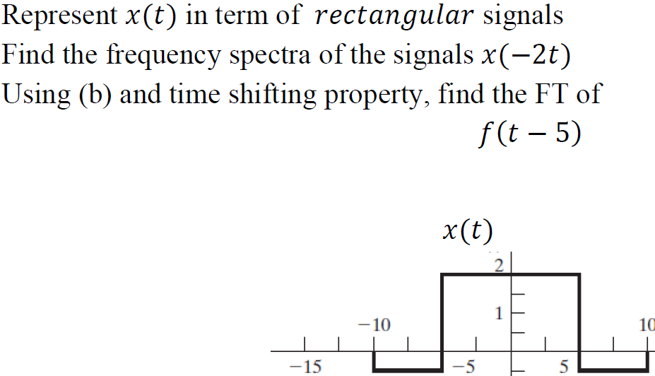 Solved Represent x(t) in term of rectangular signals Find | Chegg.com