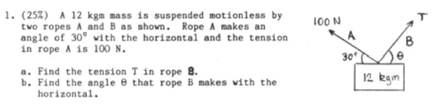 Solved 100N 1. (25%) A 12 kgm mass is suspended motionless | Chegg.com