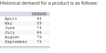 Solved a. Using a simple four-month moving | Chegg.com