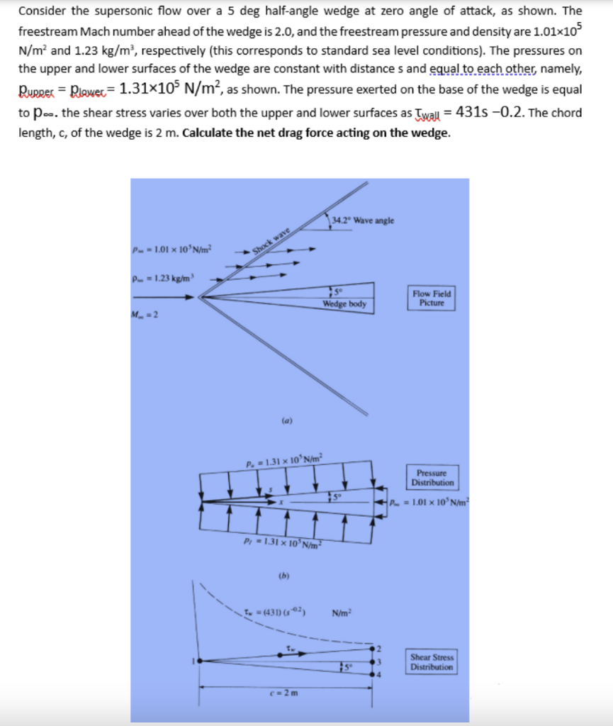 Solved Consider the supersonic flow over a 5 deg half-angle | Chegg.com