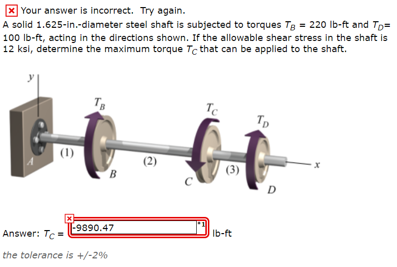 Solved The compound shaft shown in the figure consists of | Chegg.com