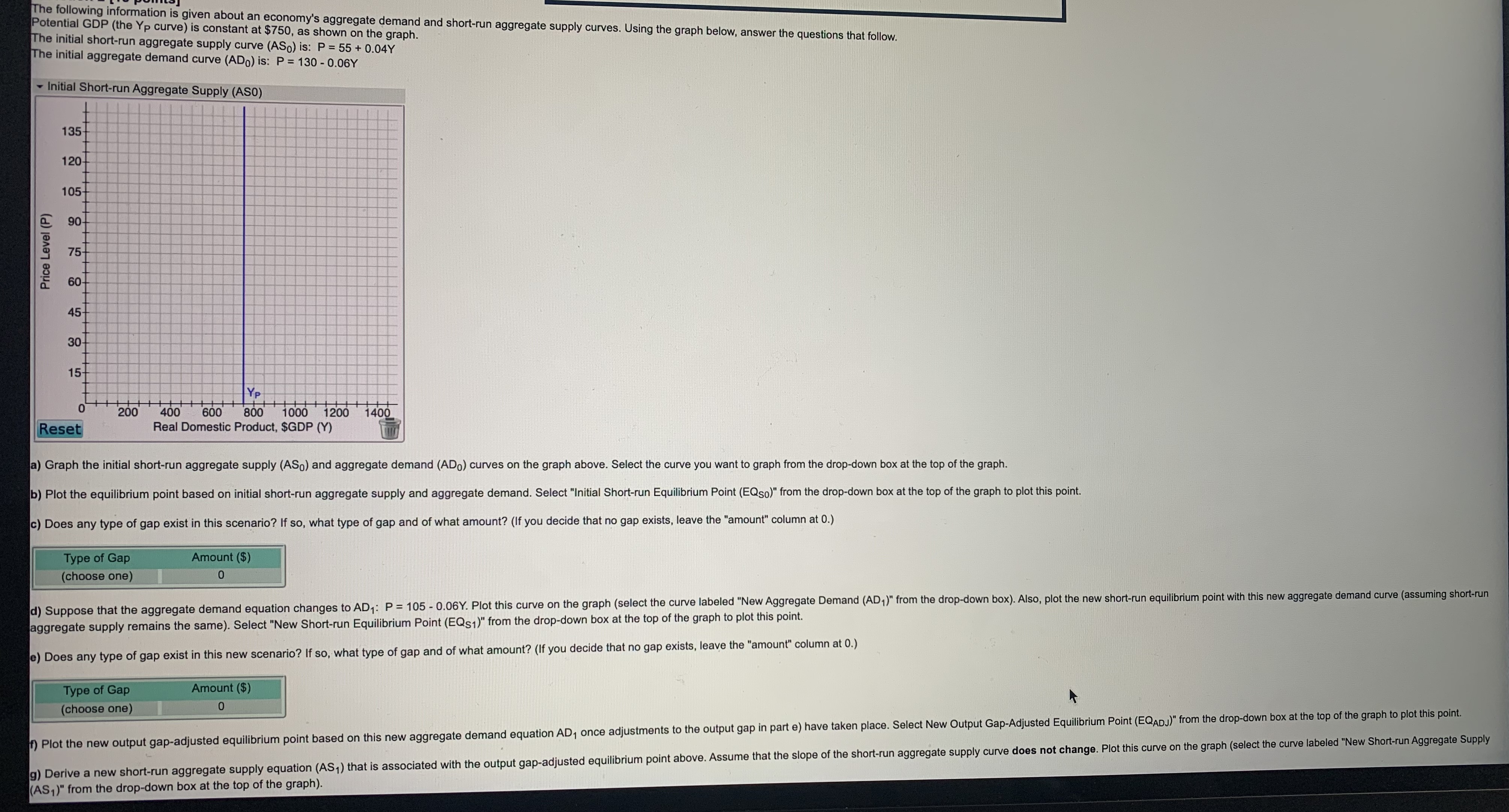Solved The initial short-run aggregate supply curve (ASS0) | Chegg.com