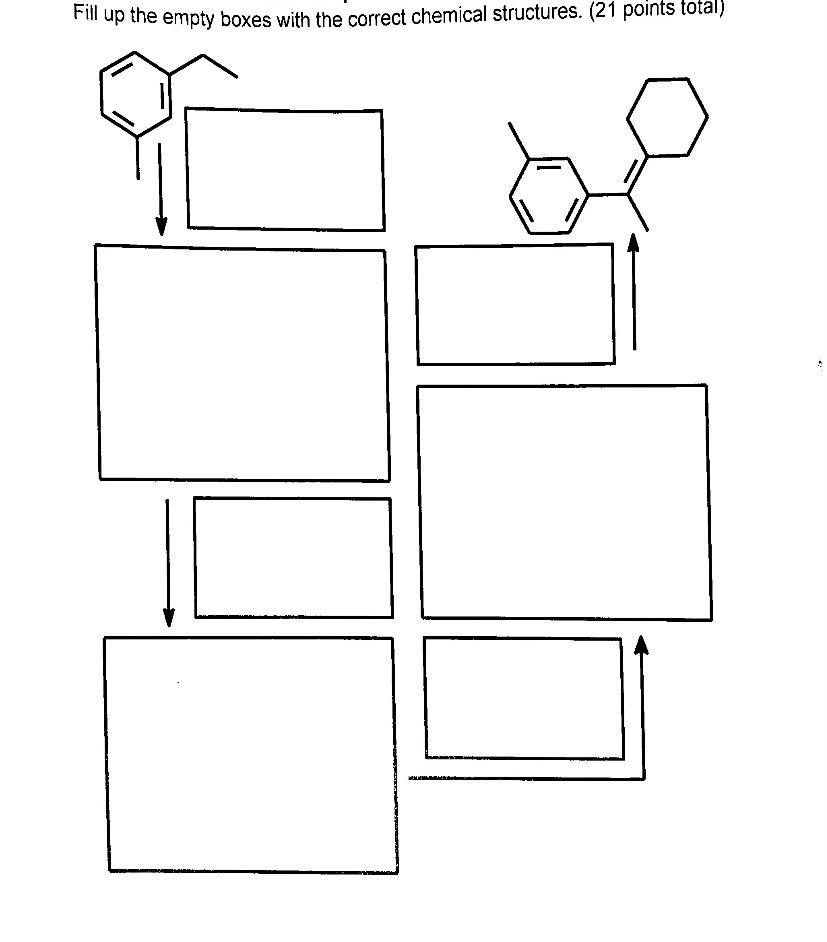 Solved Fill up the empty boxes with the correct chemical | Chegg.com