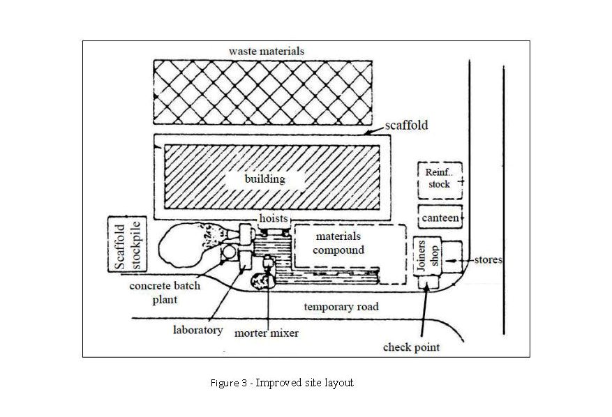 Solved The project shown in figure 2 (existing layout) and | Chegg.com
