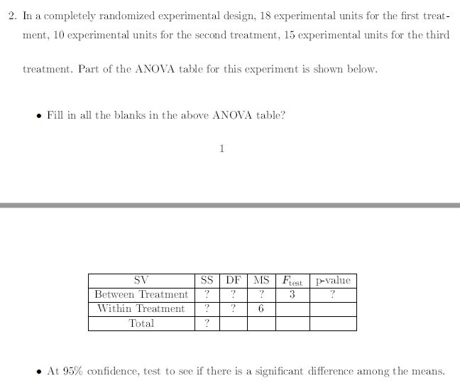 Solved 2. In a completely randomized experimental design, 18 | Chegg.com