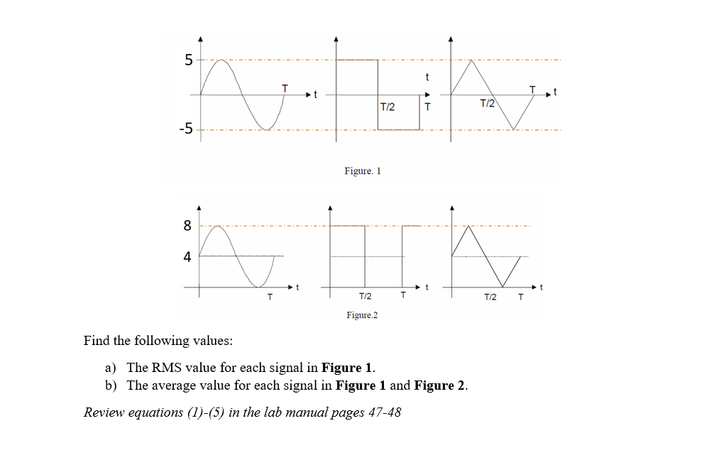 Solved Find the following values: The RMS value for each | Chegg.com