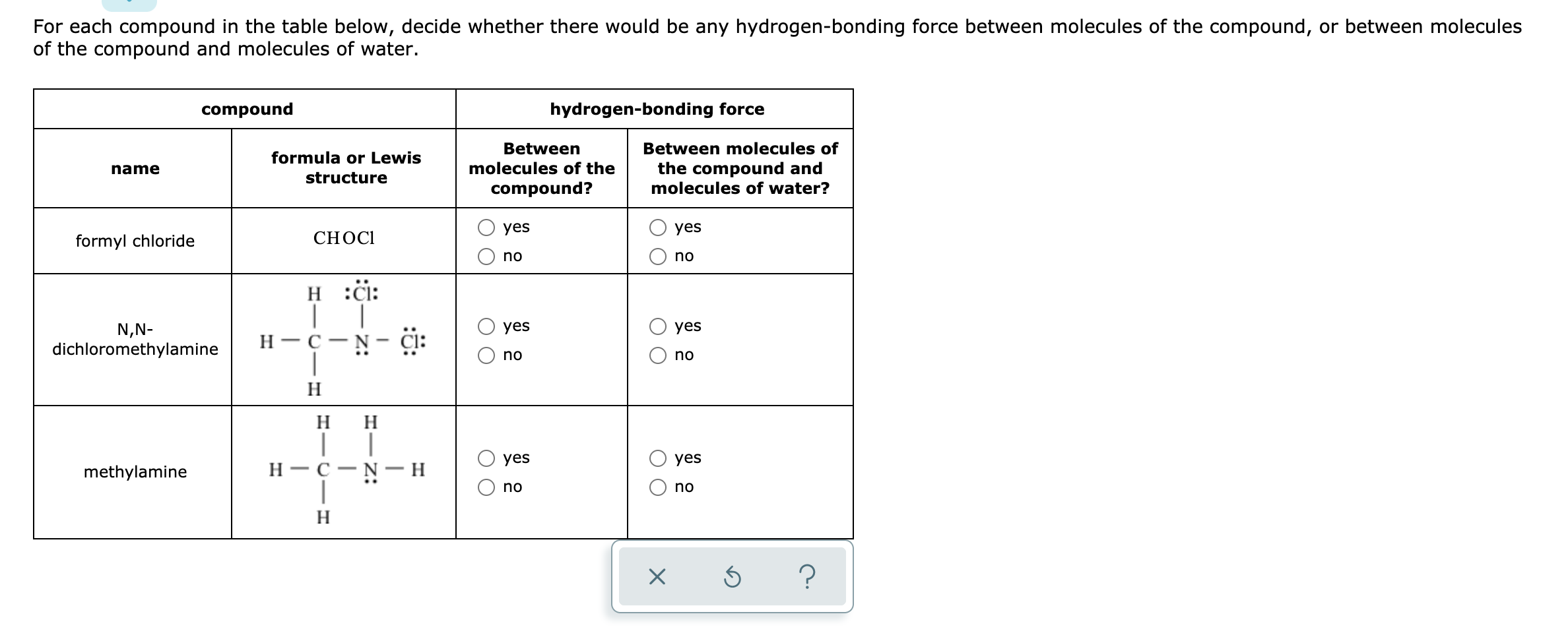 Solved For each compound in the table below, decide whether | Chegg.com