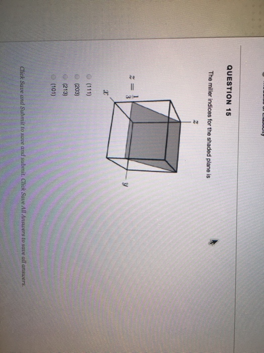 Solved The miller Indices for the shaded plane is (111) | Chegg.com