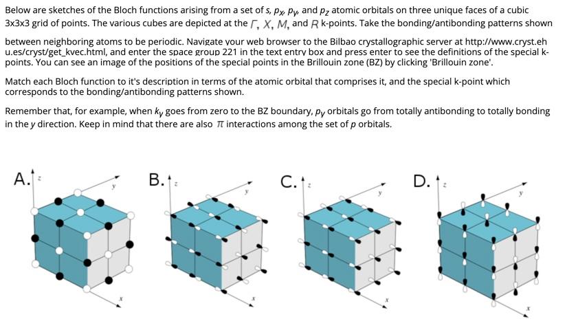 Below are sketches of the Bloch functions arising | Chegg.com