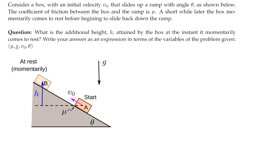 Solved Consider a box, with an initial velocity v0, ﻿that | Chegg.com