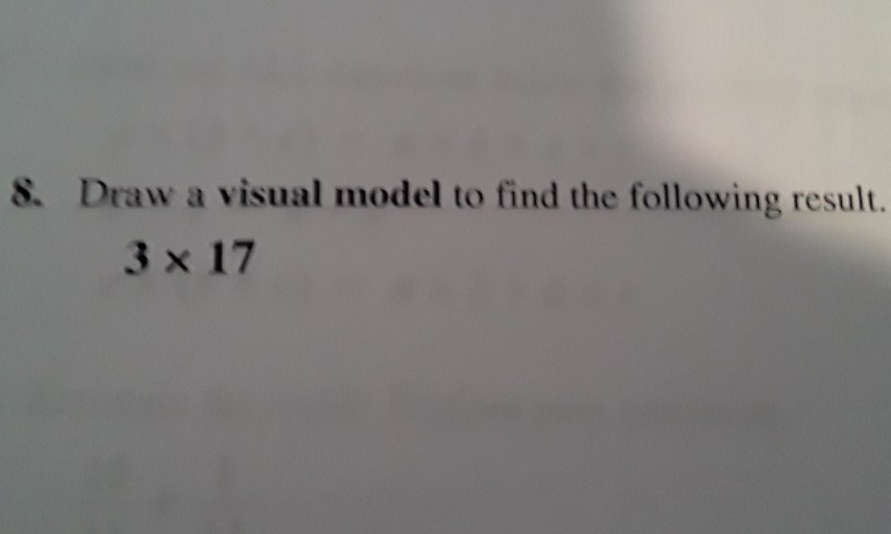 Solved Draw a visual model to find the following result. | Chegg.com