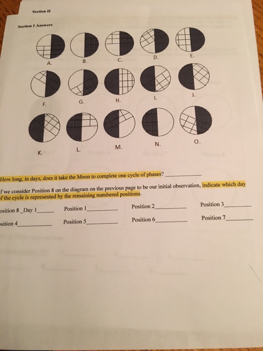 Solved Phases of the Moon Exercise In this exercise, you | Chegg.com