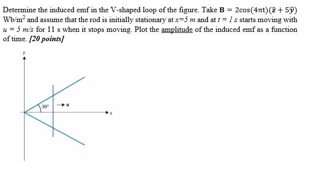 Solved Determine the induced emf in the V-shaped loop of the | Chegg.com