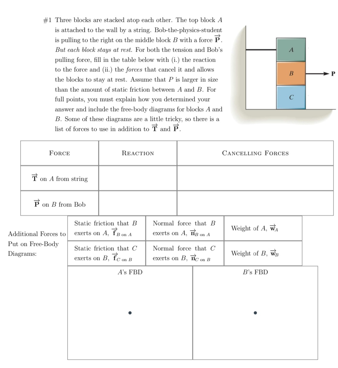 Solved \#1 Three blocks are stacked atop each other. The top | Chegg.com