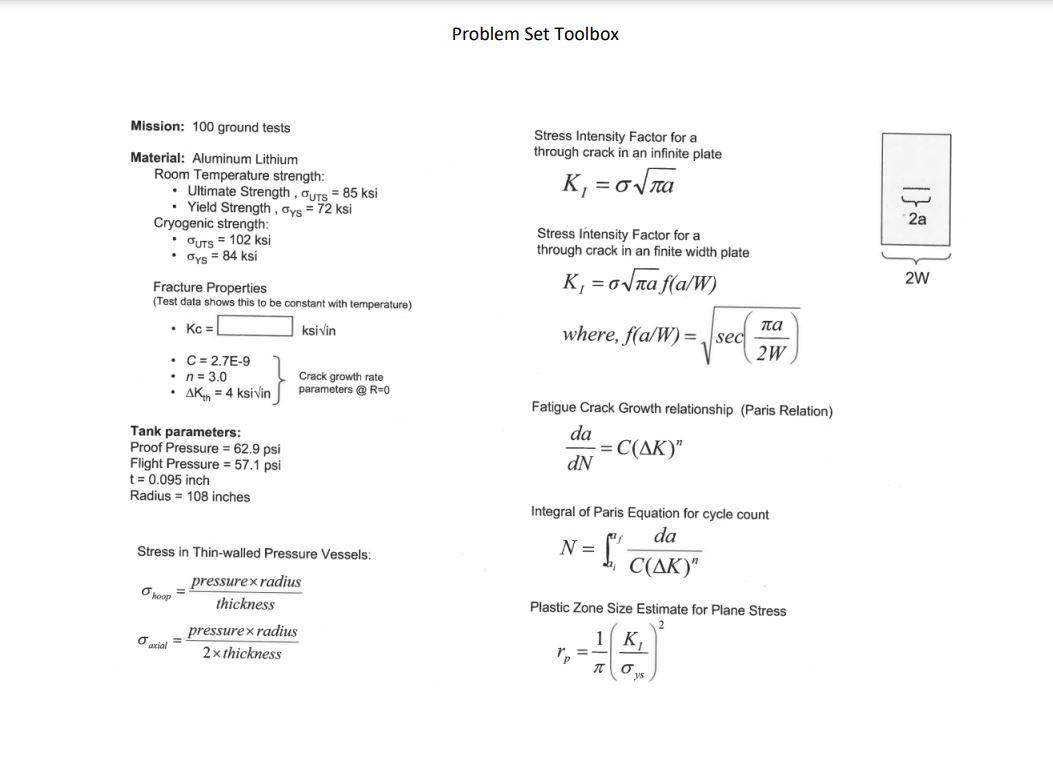 Solved Problem setup: Let's assume that the Ares I Upper | Chegg.com