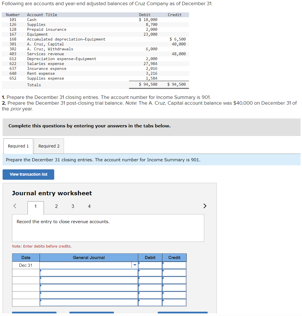 Solved 1. Prepare the December 31 closing entries. The | Chegg.com