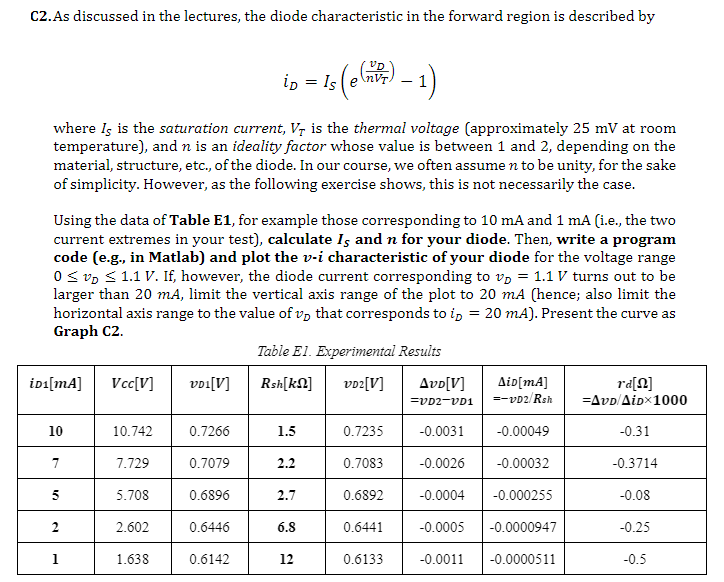 C2. As discussed in the lectures, the diode | Chegg.com